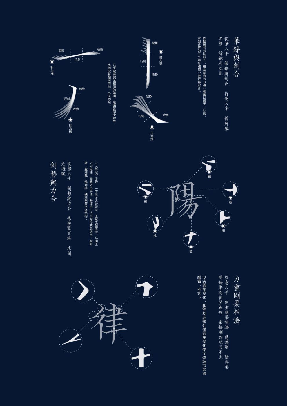 RUIKAI – Design Spectrum | 設計光譜