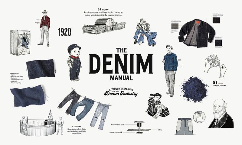 The Denim Manual – Design Spectrum | 設計光譜