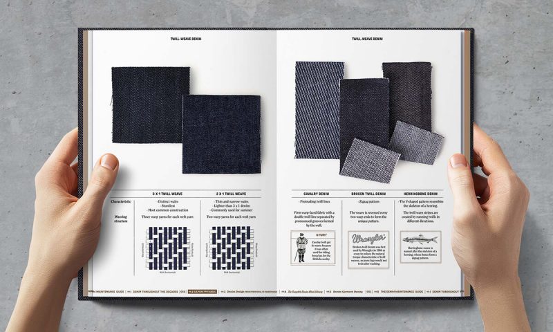 The Denim Manual – Design Spectrum | 設計光譜
